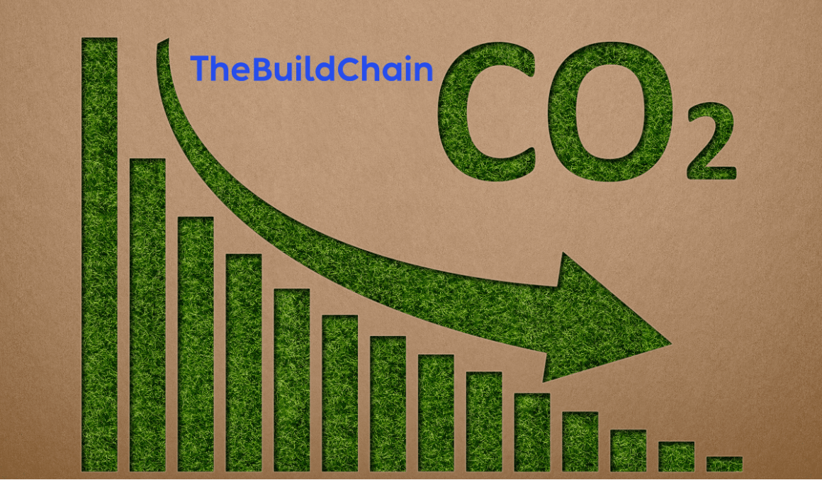 The Importance of a Local Supply Chain - The Build Chain